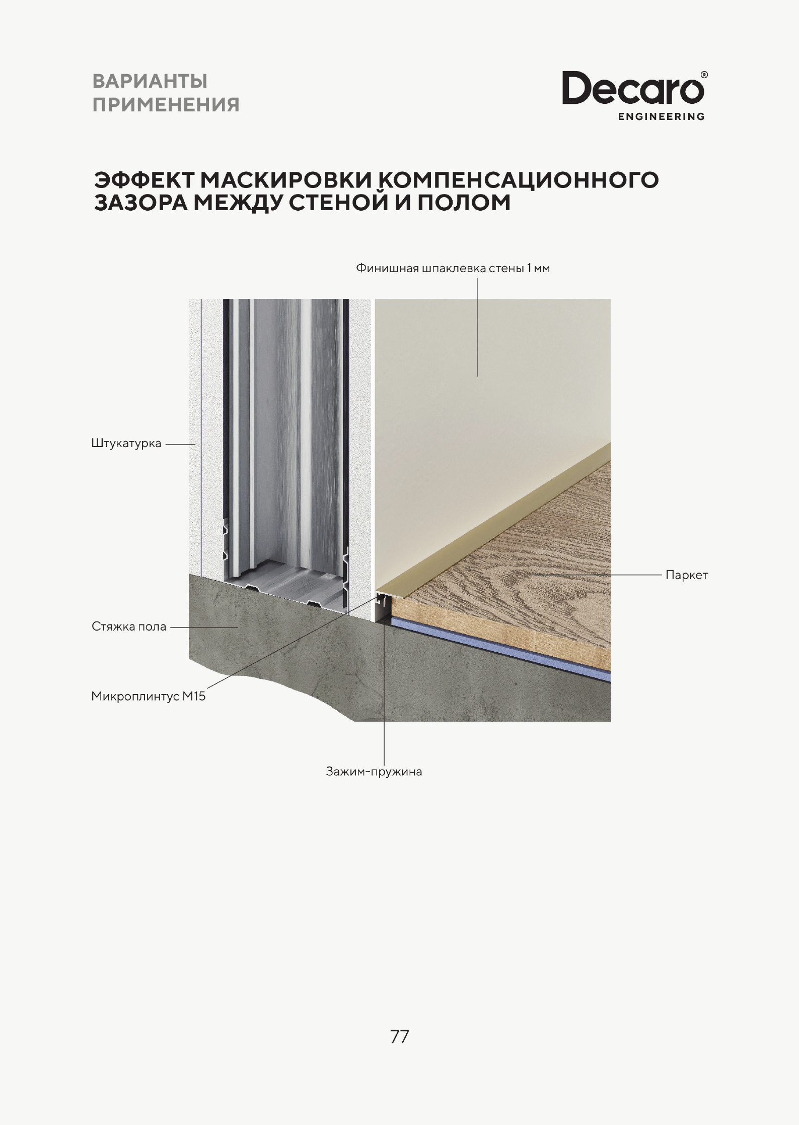 Микроплинтус Decaro Engineering M15A купить в Минске недорого, цена